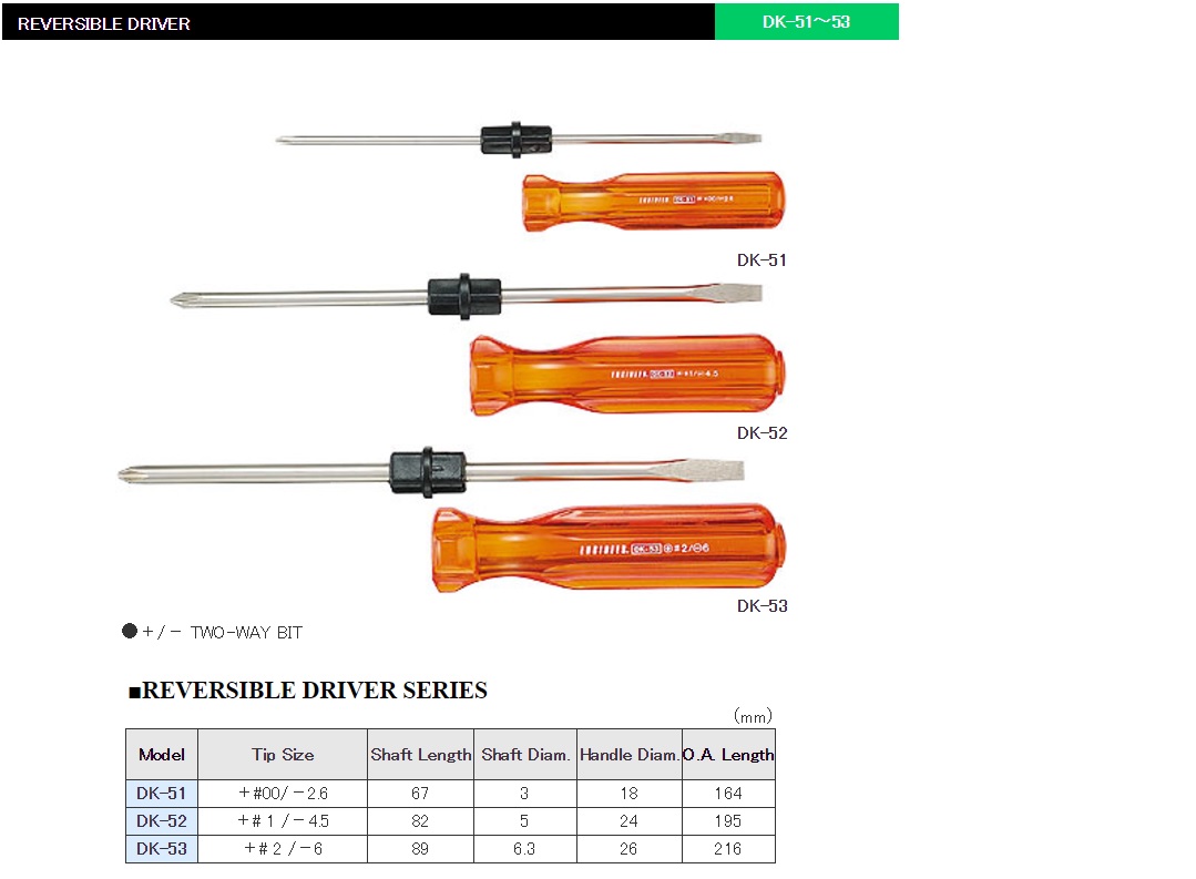 Ichiban Precision Sdn Bhd - Engineer - ENGINEER REVERSIBLE DRIVER